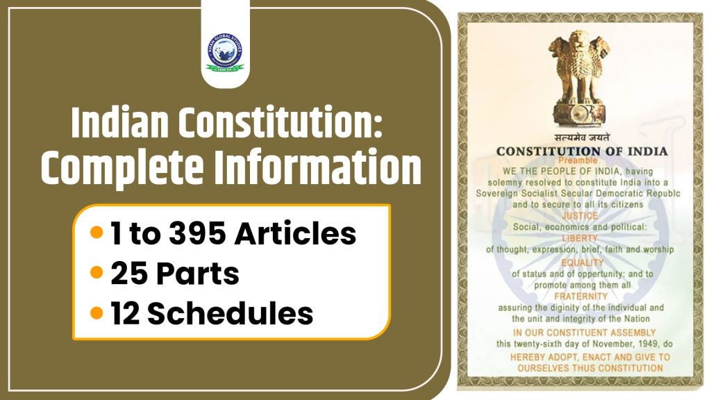 Indian Constitution Articles Parts And Schedules KGS Indian Constitution Articles Parts And Schedules KGS