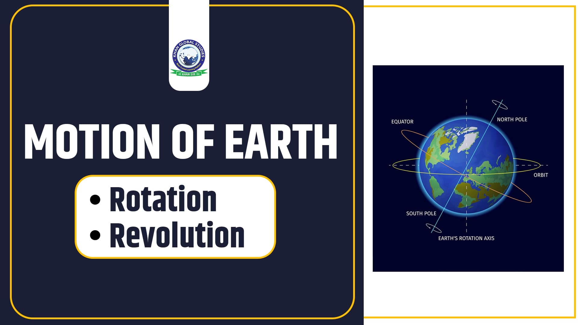 Motion of the Earth: Rotation and Revolution - Khan Global Studies Blogs