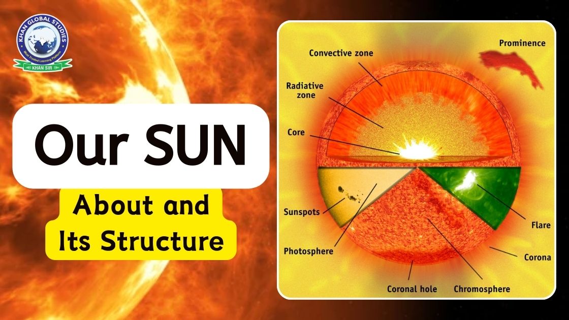 The Sun: About and Its Structure - Khan Global Studies Blogs