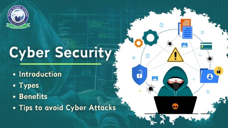 Cyber Security: Introduction, Types, Benefits & Security Tips | Khan ...