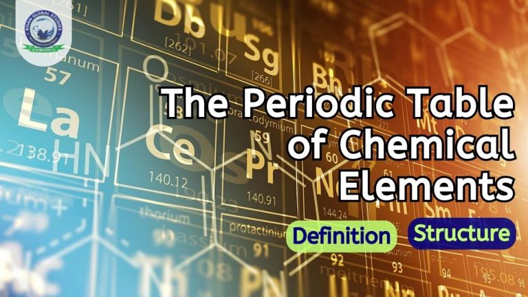 Periodic Table of Chemical Elements: Definition & Structure | Khan ...