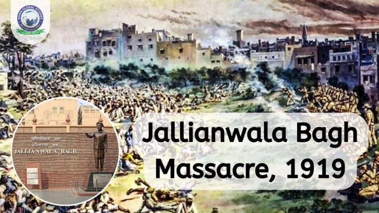 Jallianwala Bagh Massacre, 1919: History, Result and Impact | Khan ...