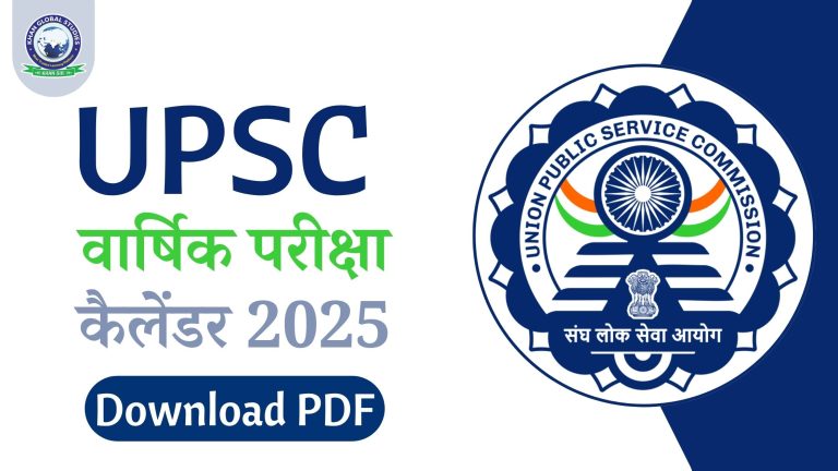 68th BPSC Topper List with Posts | BPSC 68th Result Out | Khan Global Studies Blogs