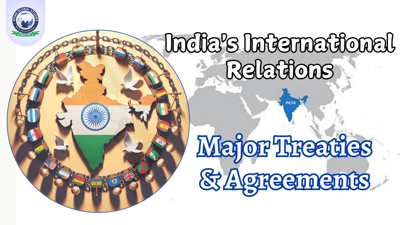 Major Treaties & Agreements in India's International Relations | Khan ...