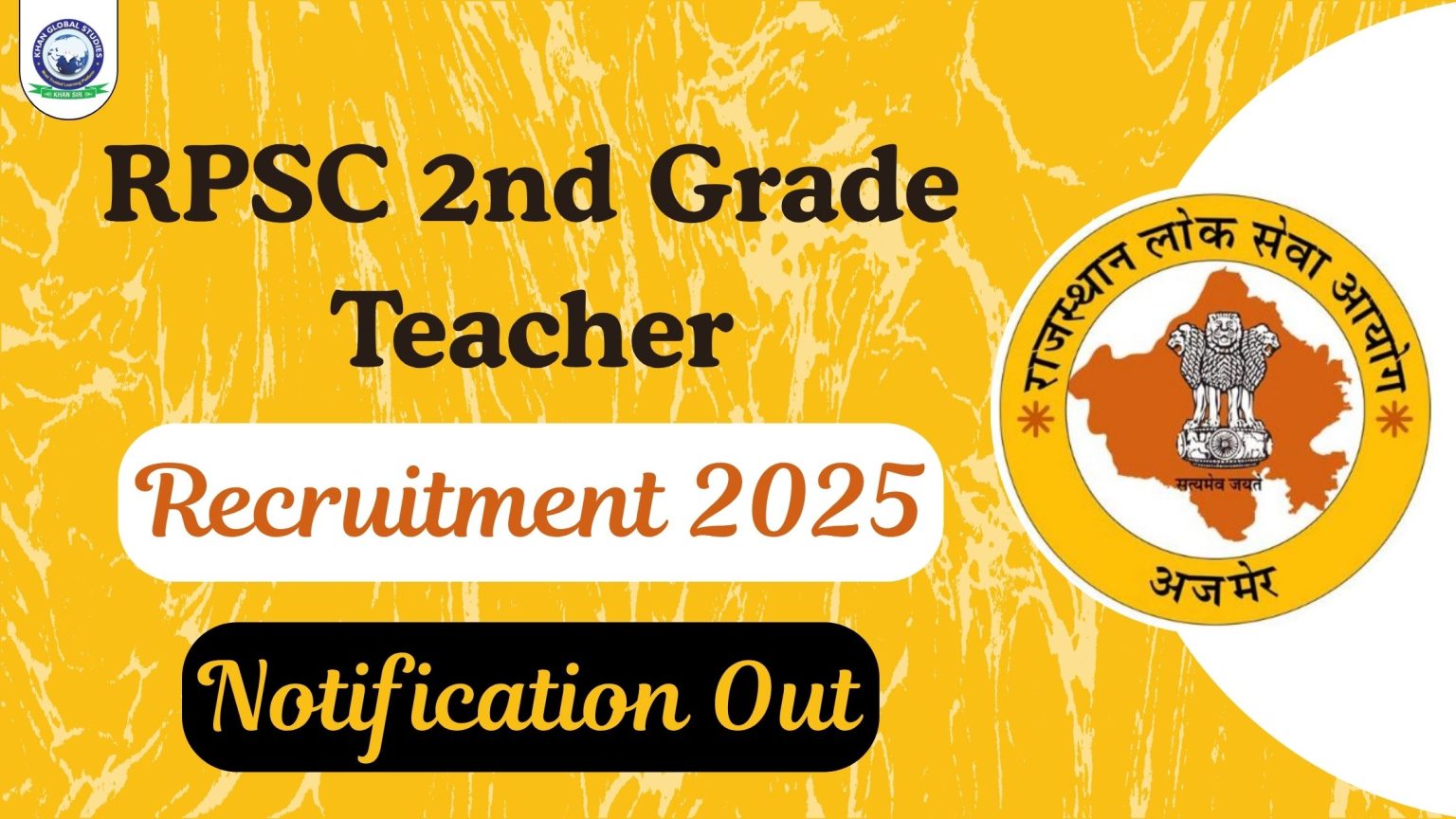 RPSC 2nd Grade Teacher Recruitment 2025 @rpsc.rajasthan.gov.in