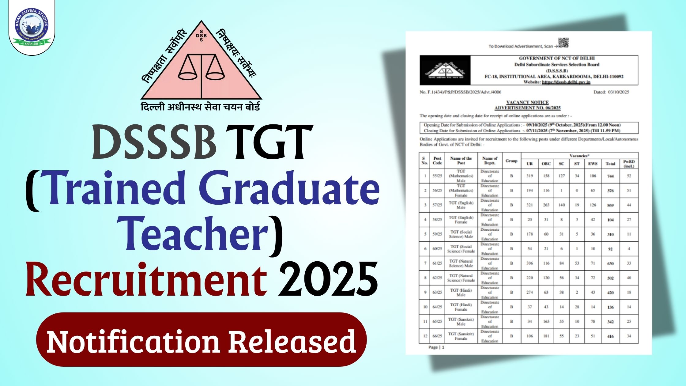 DSSSB TGT Recruitment 2025: Apply Online for Teacher Vacancy